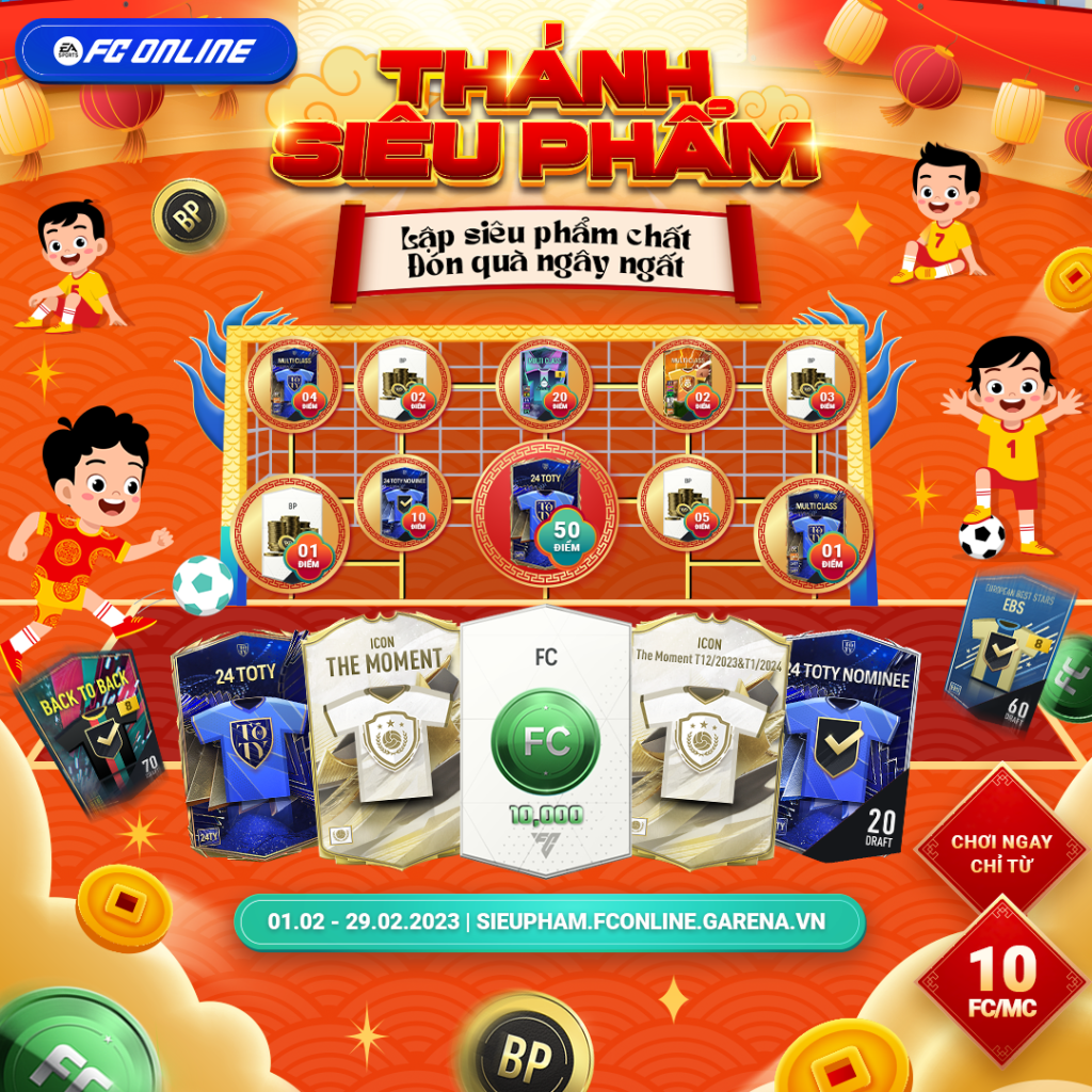 WELCOME TO FC ONLINE – [Sự Kiện] Thánh Siêu Phẩm: Lập Siêu Phẩm Chất – Rinh Siêu Sao 24TOTY ...