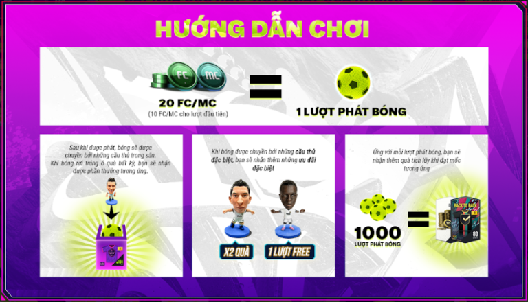 WELCOME TO FC ONLINE – [Sân Cỏ Rực Lửa] Bật Nhả Cực Hay – Rinh Ngay Siêu Phẩm ICON TM Cùng Dàn ...