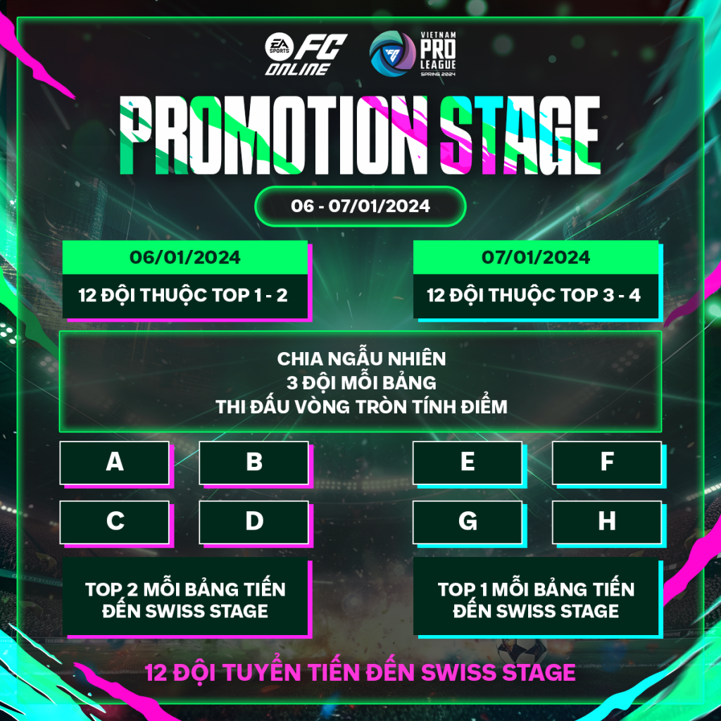 WELCOME TO FC ONLINE – FVPL SPRING 2024 – GIẢI ĐẤU LỚN NHẤT QUỐC GIA ...