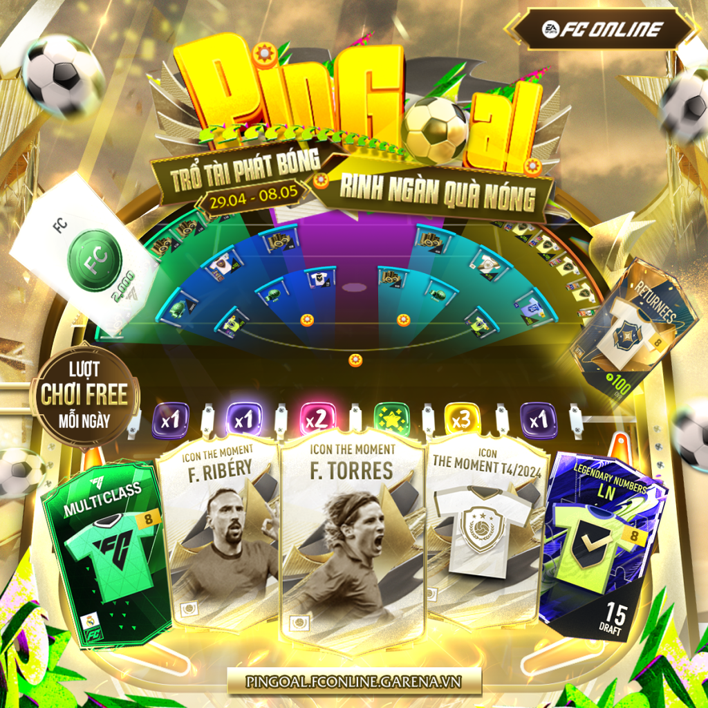 WELCOME TO FC ONLINE – [PinGoal FC Online] Trổ Tài Phát Bóng – Rinh ...