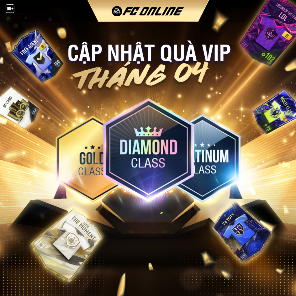 WELCOME TO FC ONLINE – Cập Nhật VIP Tháng 04.2024: Khởi Đầu Tháng Mới ...