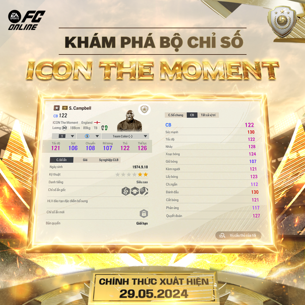 WELCOME TO FC ONLINE – [ICON TM ĐẶC BIỆT] Chúa Tể Của Các Vị Thần Ruud ...