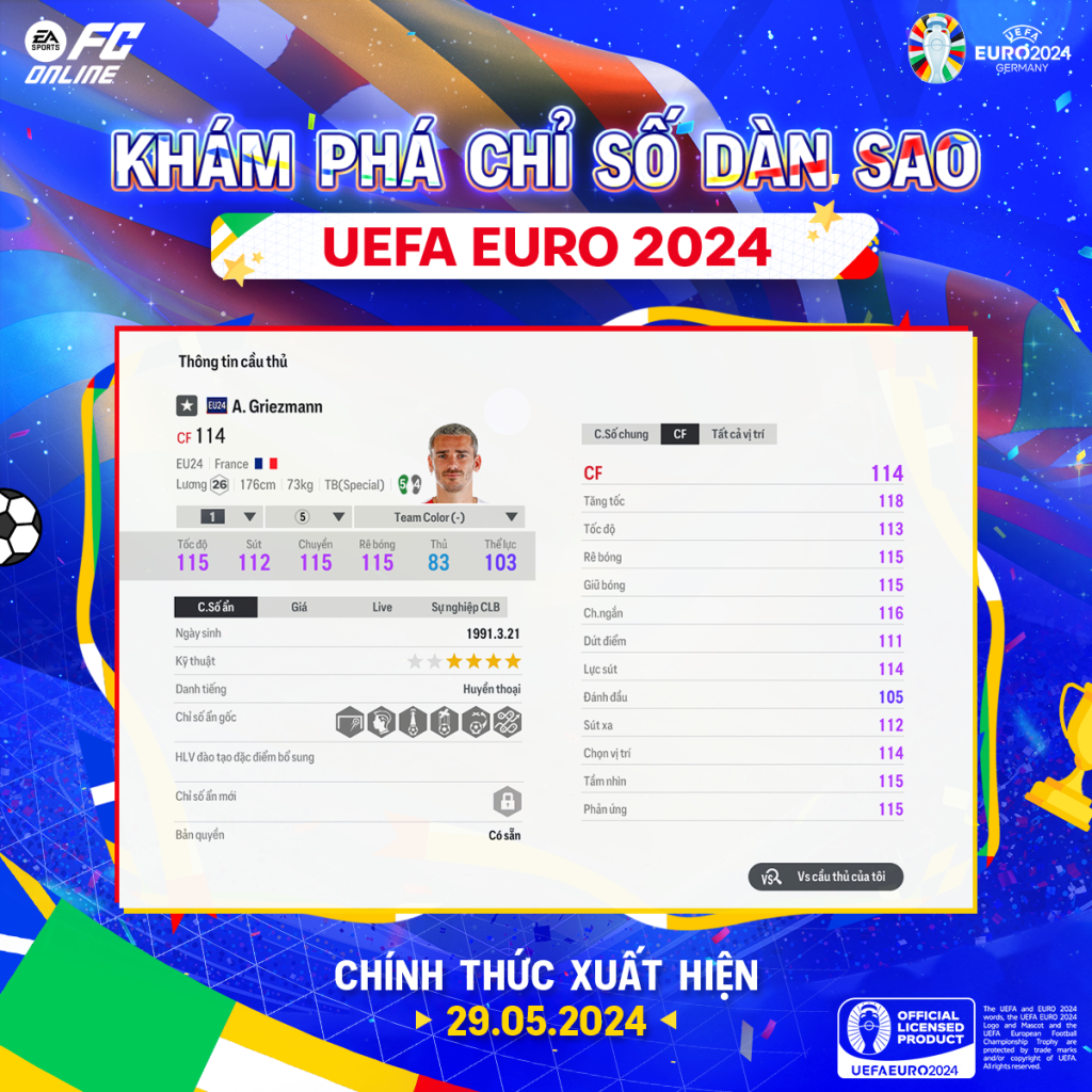 WELCOME TO FC ONLINE – [Mùa Thẻ Mới] UEFA Euro 2024 – Tập Hợp Những ...