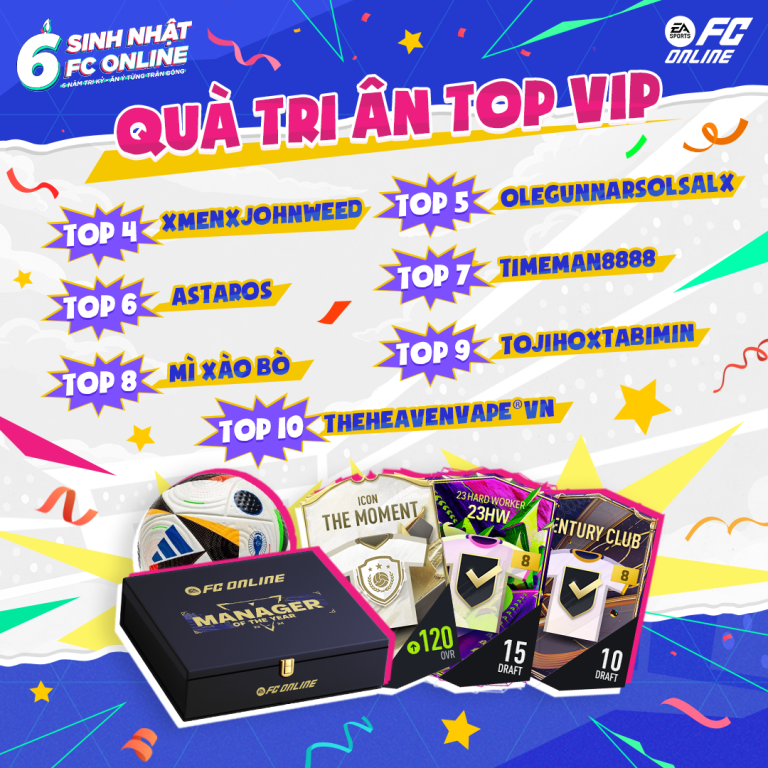 WELCOME TO FC ONLINE – QUÀ TRI ÂN 100 TOP VIP NHÂN DỊP SINH NHẬT 6 TUỔI CỦA FC ONLINE