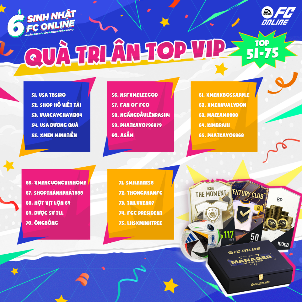 WELCOME TO FC ONLINE – QUÀ TRI ÂN 100 TOP VIP NHÂN DỊP SINH NHẬT 6 TUỔI CỦA FC ONLINE