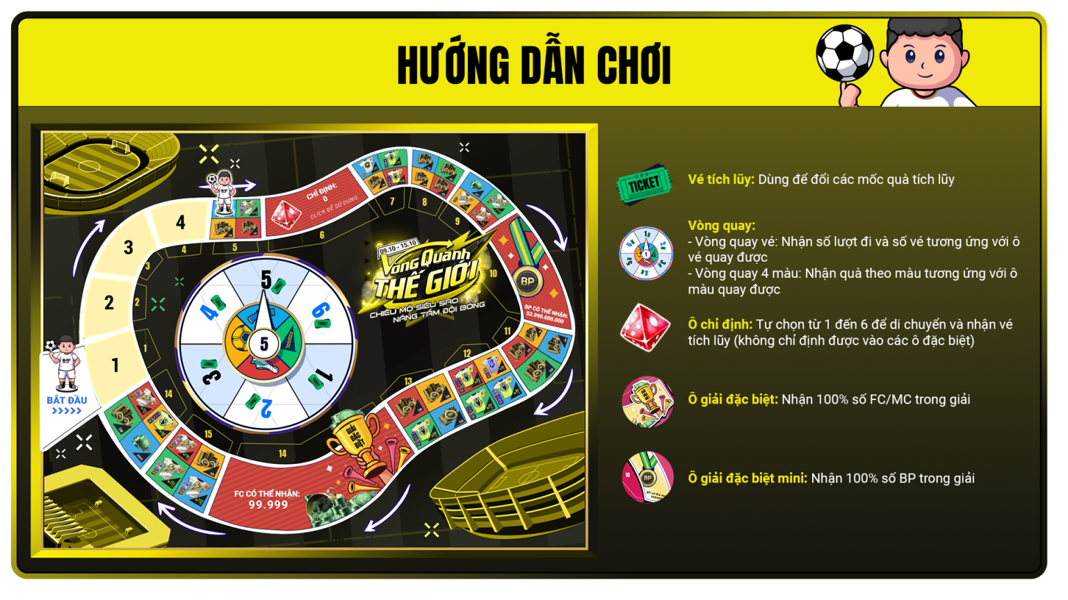 WELCOME TO FC ONLINE – [Vòng Quanh Thế Giới 3.0] Chiêu Mộ Dàn Sao CU, 24EP Chỉ Với Lượt Chơi ...