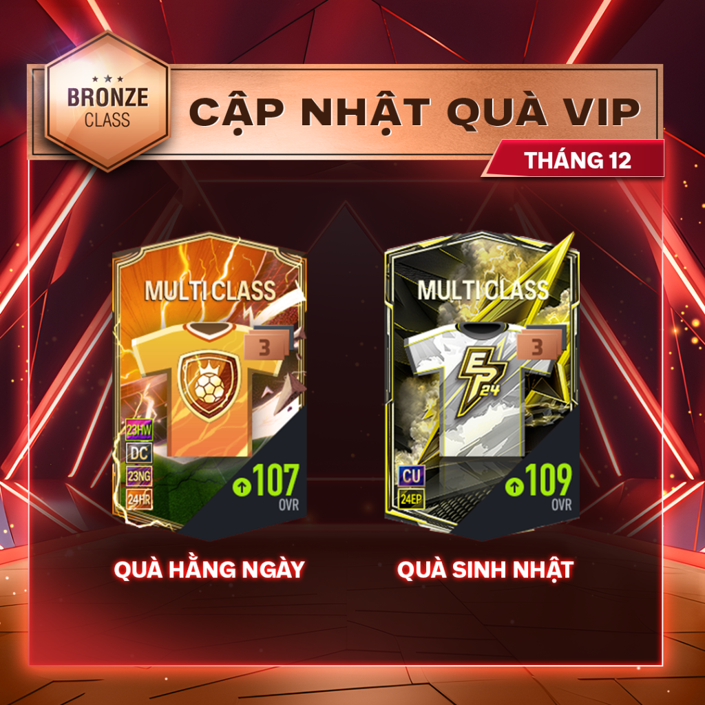 WELCOME TO FC ONLINE – Cập Nhật VIP Tháng 12.2024
