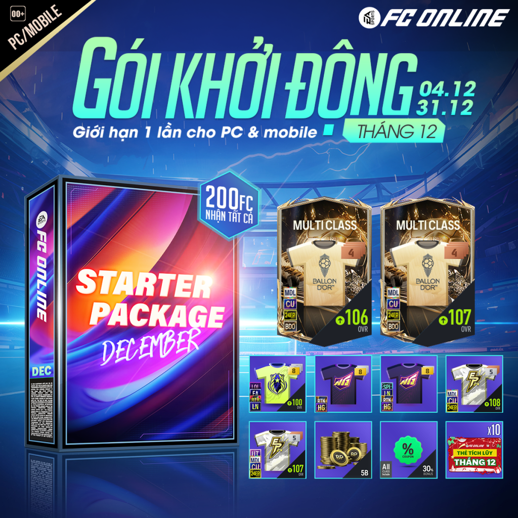 WELCOME TO FC ONLINE – Gói Khởi Động Tháng 12: Săn Đón Loạt Sao BDO, bom tấn +8 Chỉ Với 200 FC