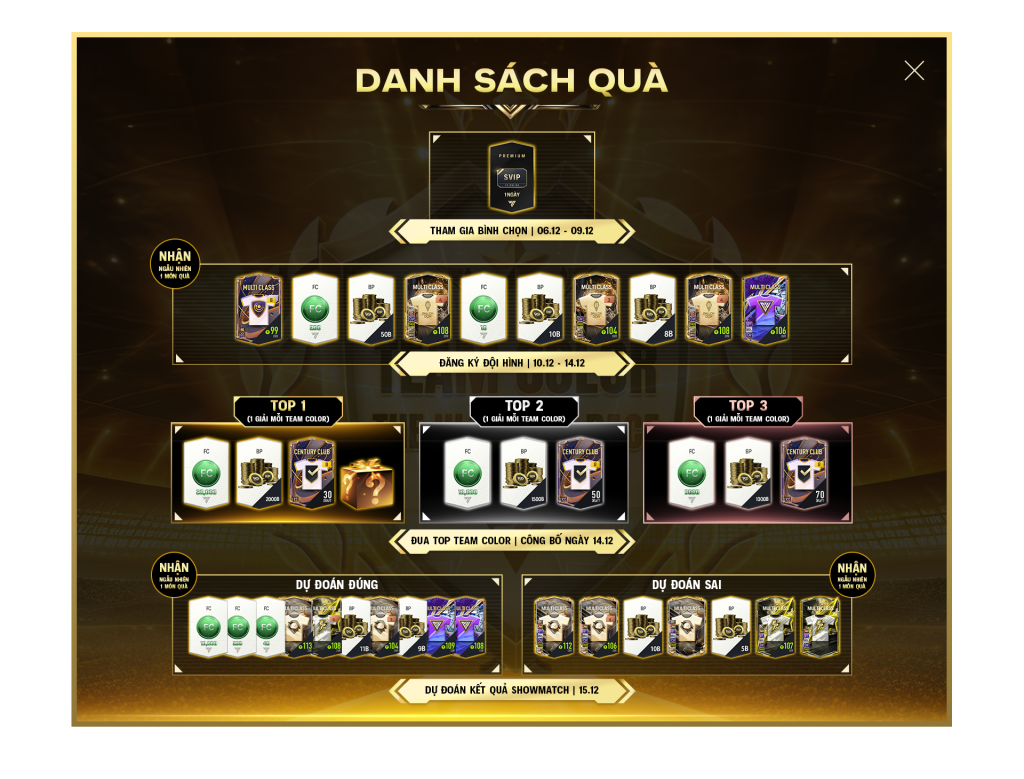 WELCOME TO FC ONLINE – TEAM COLOR: THE ULTIMATE RACE – ĐỘI HÌNH TOÀN ...