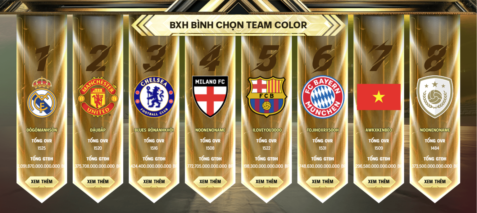 WELCOME TO FC ONLINE – [TỔNG KẾT SỰ KIỆN] TEAM COLOR: THE ULTIMATE RACE ...