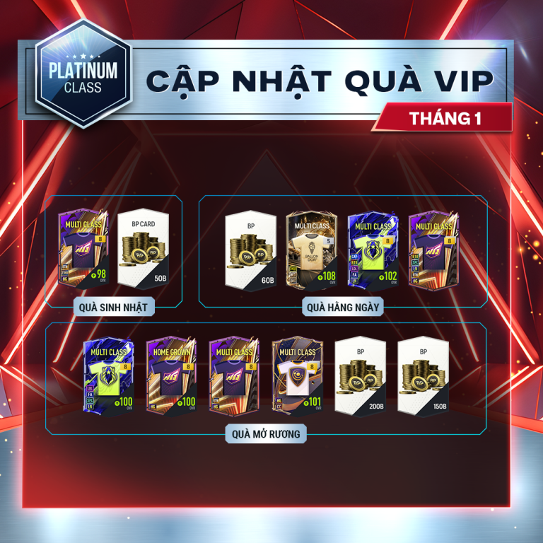 WELCOME TO FC ONLINE – Cập Nhật VIP Tháng 01.2025