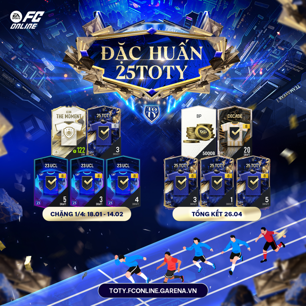 WELCOME TO FC ONLINE – [Đặc Huấn 25 TOTY] Cơ Hội Duy Nhất Sở Hữu Dàn ...