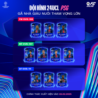 WELCOME TO FC ONLINE – [Mùa Thẻ Mới] 24 UEFA Champions League: Phong Độ Bùng Nổ – Thăng Cấp Chỉ Số