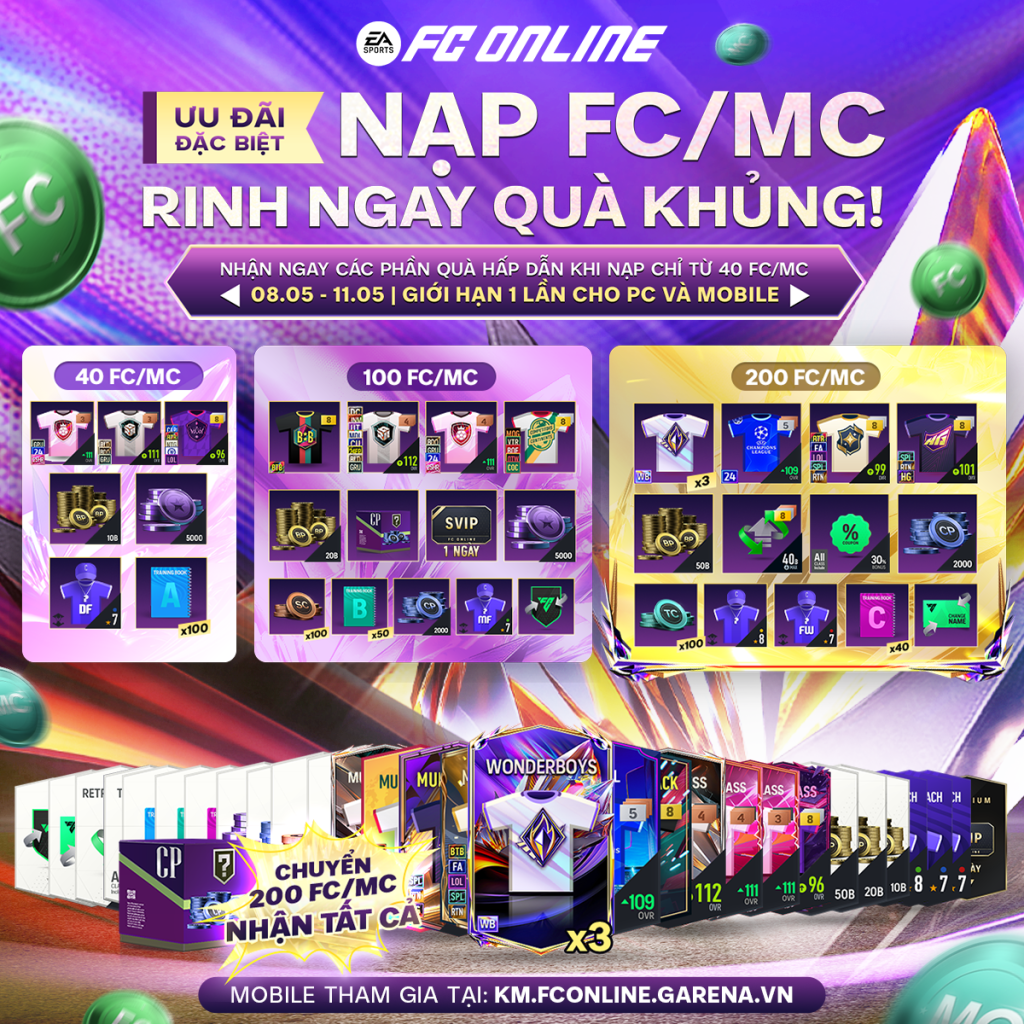 WELCOME TO FC ONLINE – [Nạp Tích Lũy FC/MC 08.05]: Sở hữu Liền Tay Dàn Sao Mới Nhất Wonderboys ...