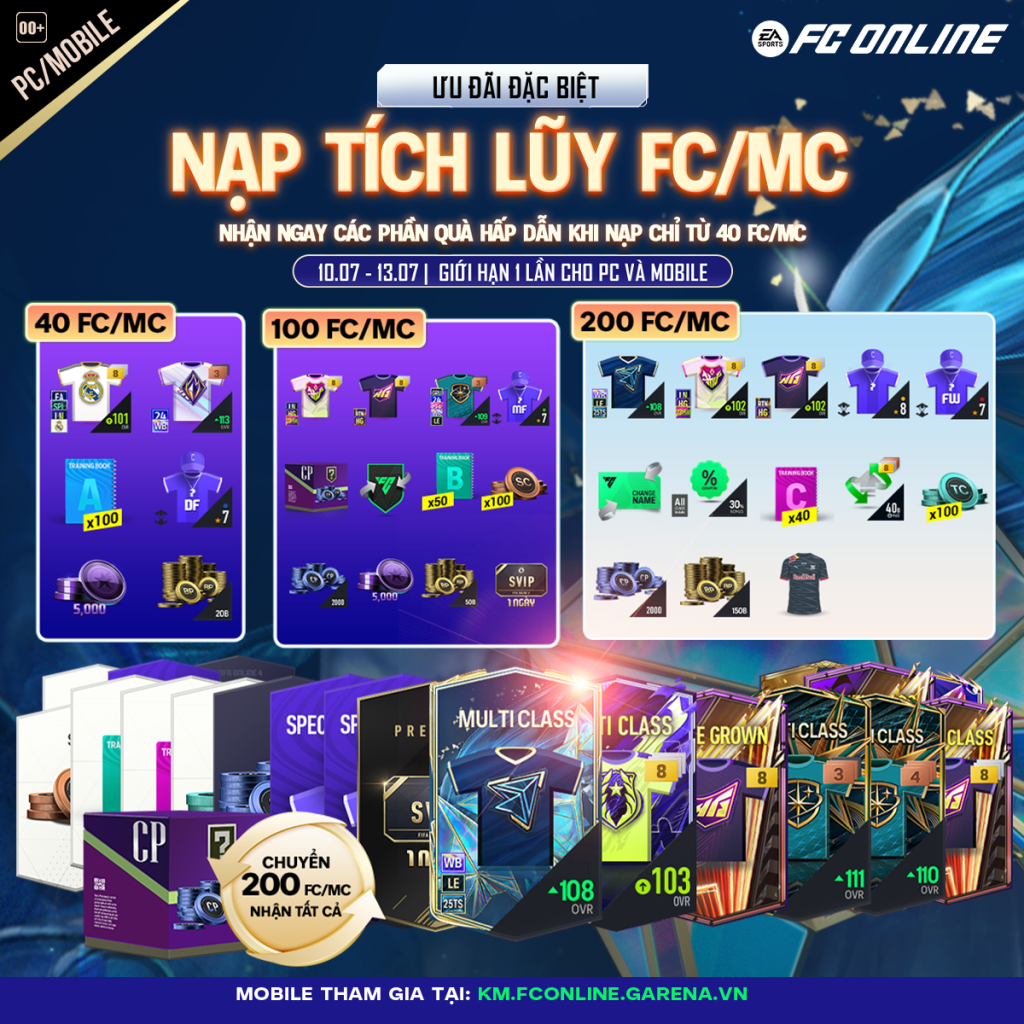 WELCOME TO FC ONLINE – [Nạp Tích Lũy FC/ MC 10.07 – 13.07]: Sở Hữu Loạt Sao 25TOTS Mới Nhất Cùng ...