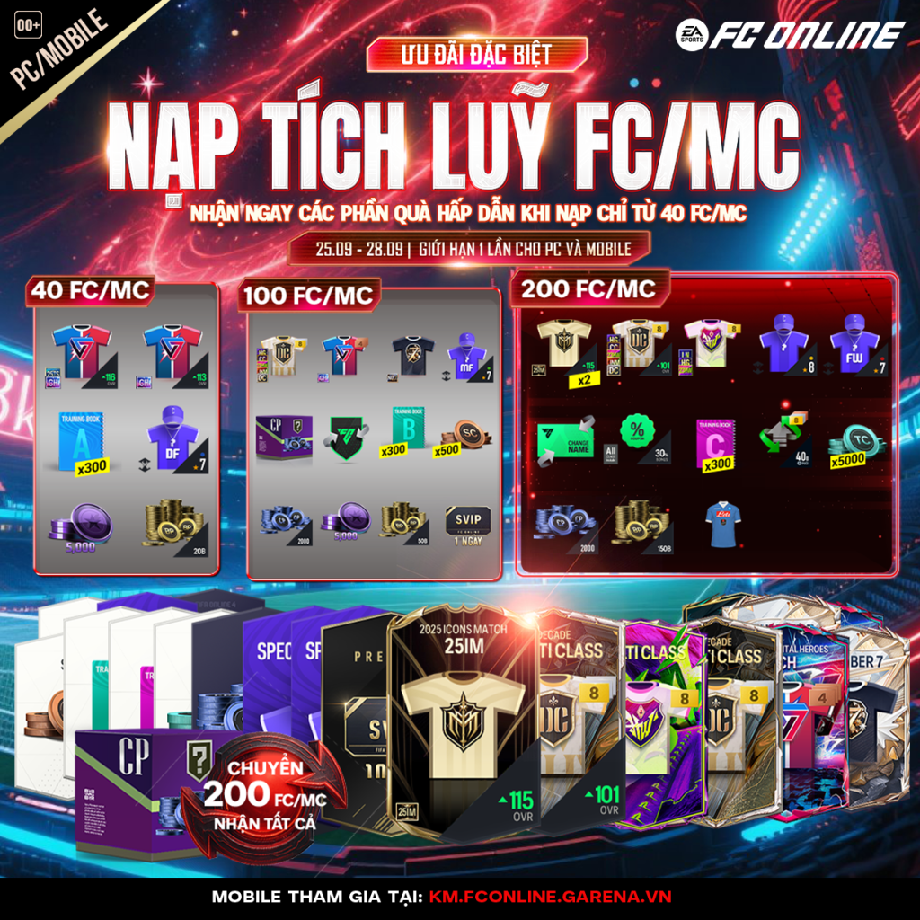 WELCOME TO FC ONLINE – [Nạp Tích Lũy FC/MC 25.09 – 28.09]: Sở Hữu Ngay Dàn Huyền Thoại Mùa 25IM ...